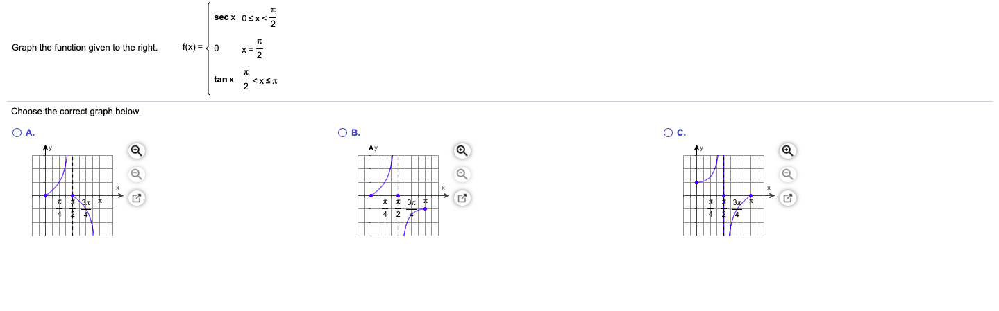 Solved Sec X Osx Graph The Function Given To The Right Fx 