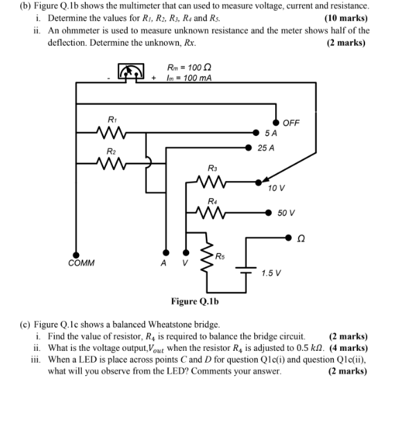 Solved (b) Figure Q. 1b shows the multimeter that can used | Chegg.com