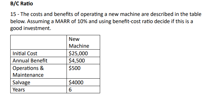 Solved 15 - The costs and benefits of operating a new | Chegg.com