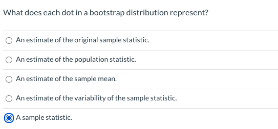 Solved What does each dot in a bootstrap distribution | Chegg.com
