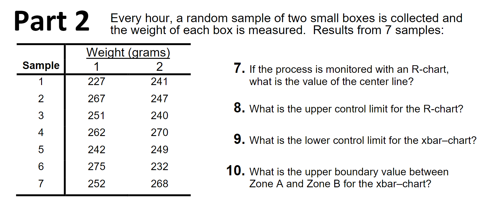 Solved Part 2Every hour, a random sample of two small boxes | Chegg.com