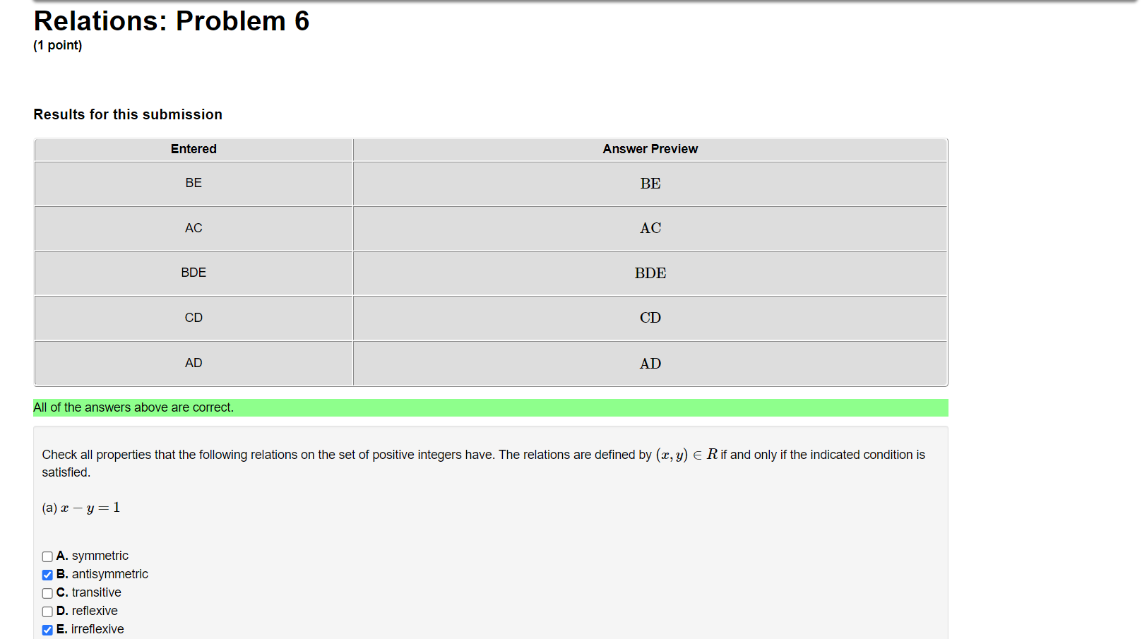 Solved Relations: Problem 6 (1 point) Results for this | Chegg.com
