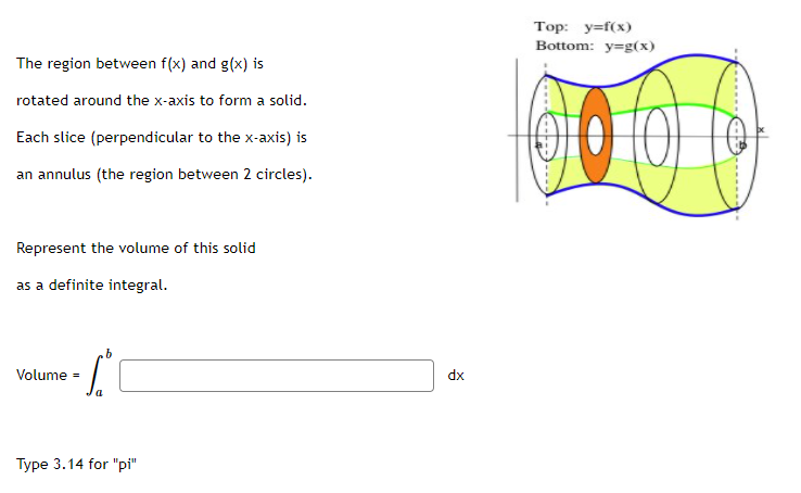 Solved Top: y=f(x) Bottom: y=g(x) The region between f(x) | Chegg.com