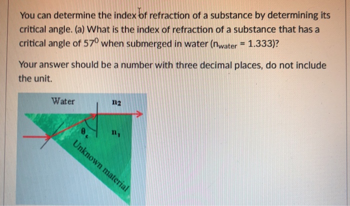 Solved You can determine the index of refraction of a | Chegg.com
