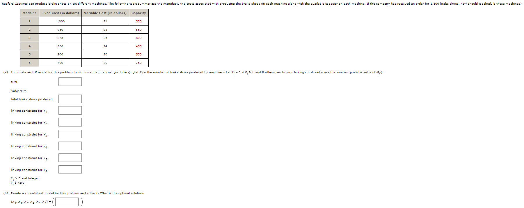Solved (b) Create a spreadsheet model for this problem and | Chegg.com