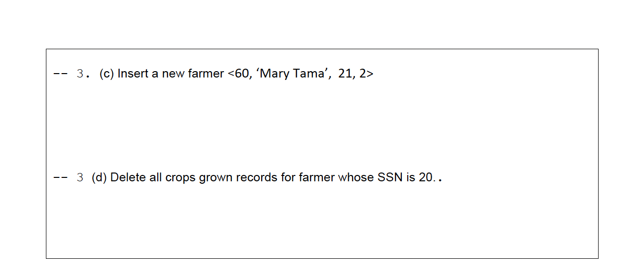 Solved 3. Write four SQL update statements to do the | Chegg.com