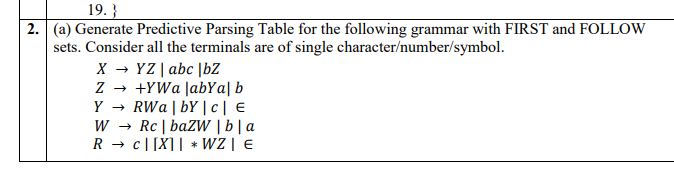 Solved (a) ﻿Generate Predictive Parsing Table for the | Chegg.com