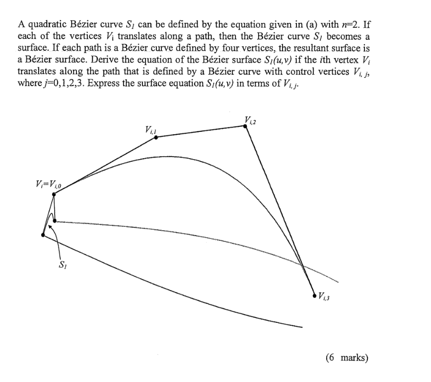 A Quadratic Bézier Curve S Can Be Defined By The
