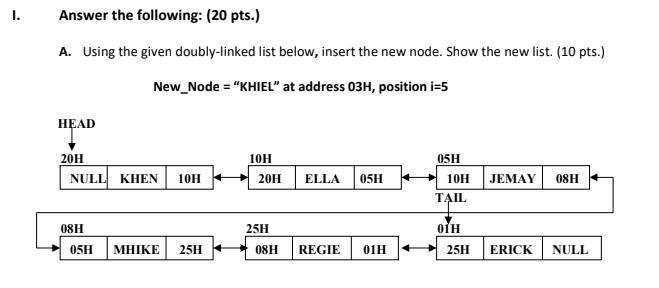 Solved 1. Answer the following: (20 pts.) A. Using the given | Chegg.com