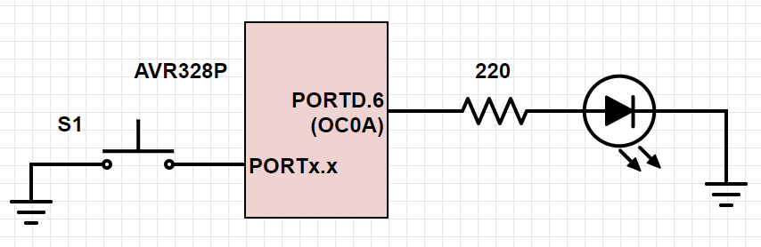 Solved In Avr C Language Connect An Led To Pd6 Oc0a And 