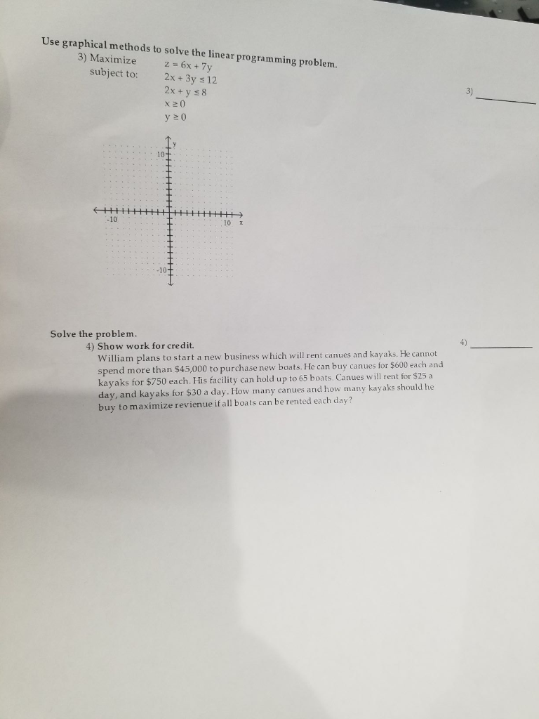 Solved Use graphical methods to solve the linear programming | Chegg.com