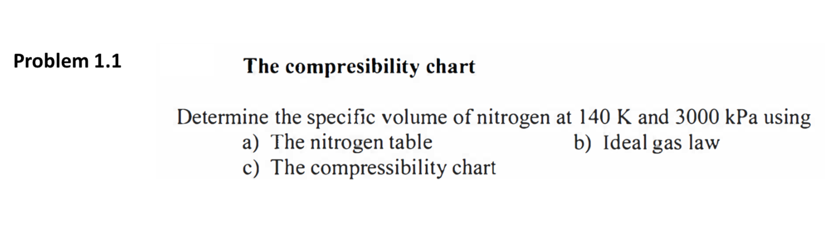 Solved Problem 1.1 The compresibility chart Determine the | Chegg.com