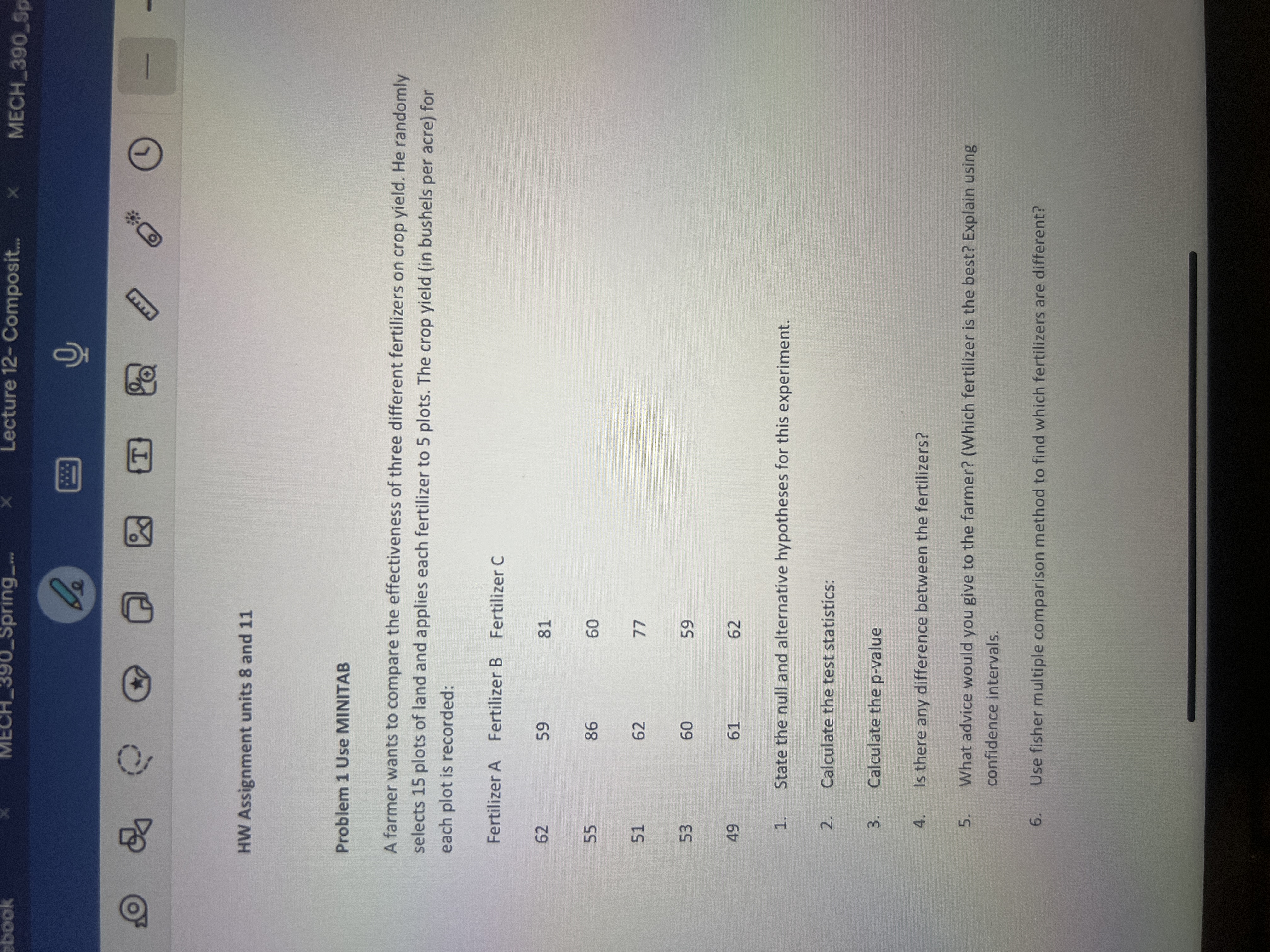 Solved HW Assignment units 8 ﻿and 11 ﻿Problem 1 ﻿Use MINITAB | Chegg.com
