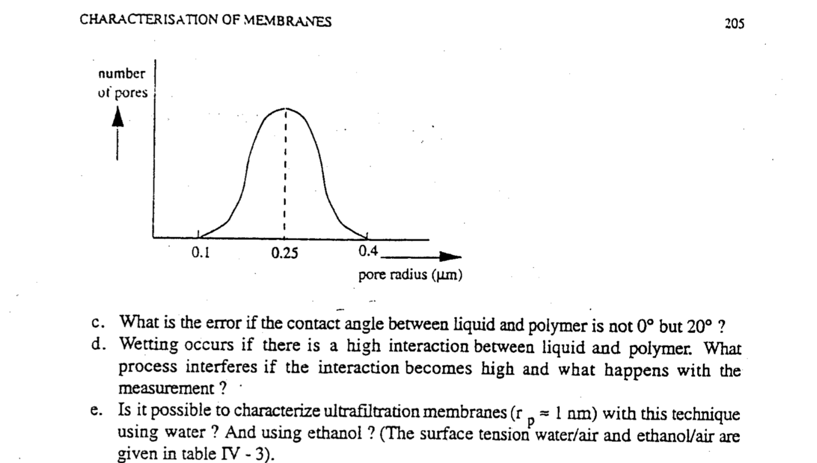 IV. 7. Unsolved problems 1. The bubble-point method | Chegg.com