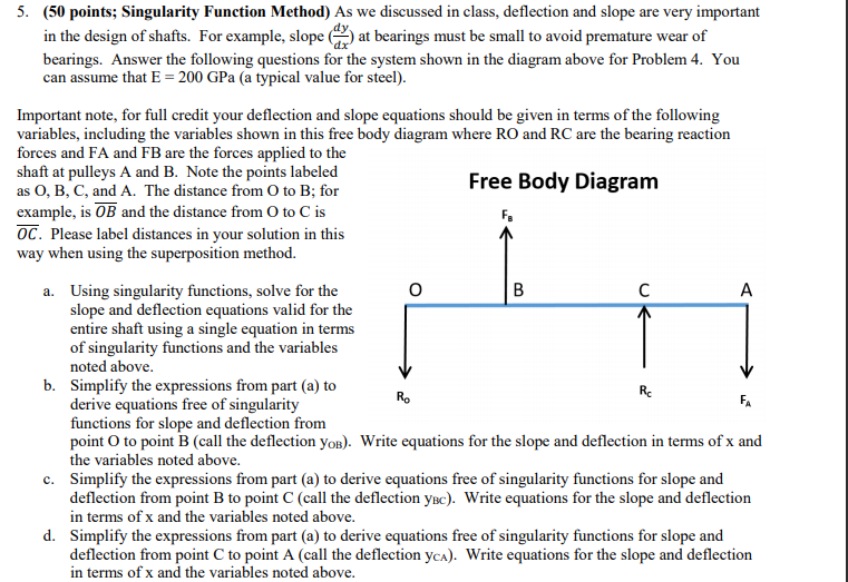Solved 5. (50 points; Singularity Function Method) As we | Chegg.com