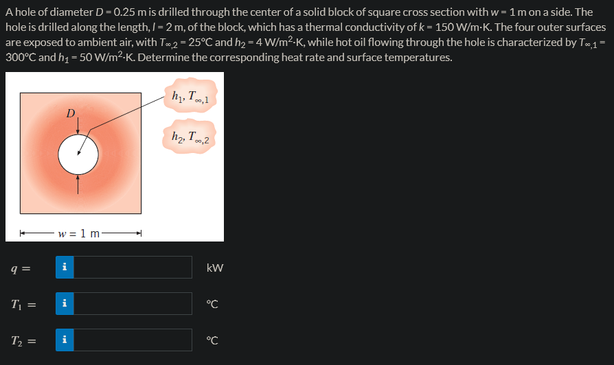 Solved A hole of diameter D=0.25 m is drilled through the | Chegg.com