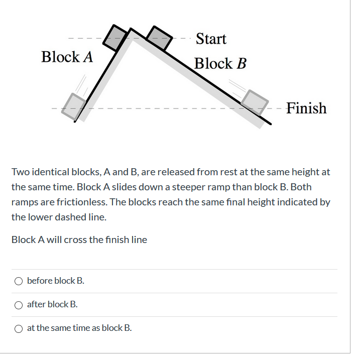 Solved AM Block A Start Block B 7 Finish Two identical | Chegg.com Solved AM Block A Start Block B 7 Finish Two identical | Chegg.com
