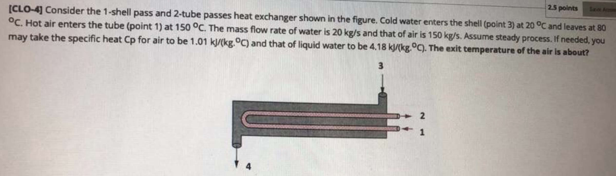 Solved 25 points (CLO-4] Consider the 1-shell pass and | Chegg.com