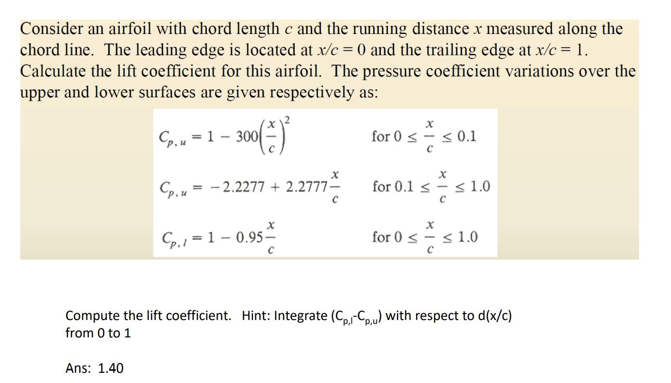 Solved Consider an airfoil with chord length c and the | Chegg.com