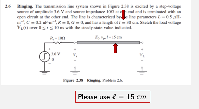 Solved 2.6 Ringing. The transmission line system shown in | Chegg.com