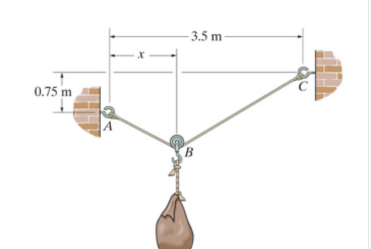 Solved Cable ABC has a length of 5 ﻿m. 1 ﻿Draw the free-body | Chegg.com