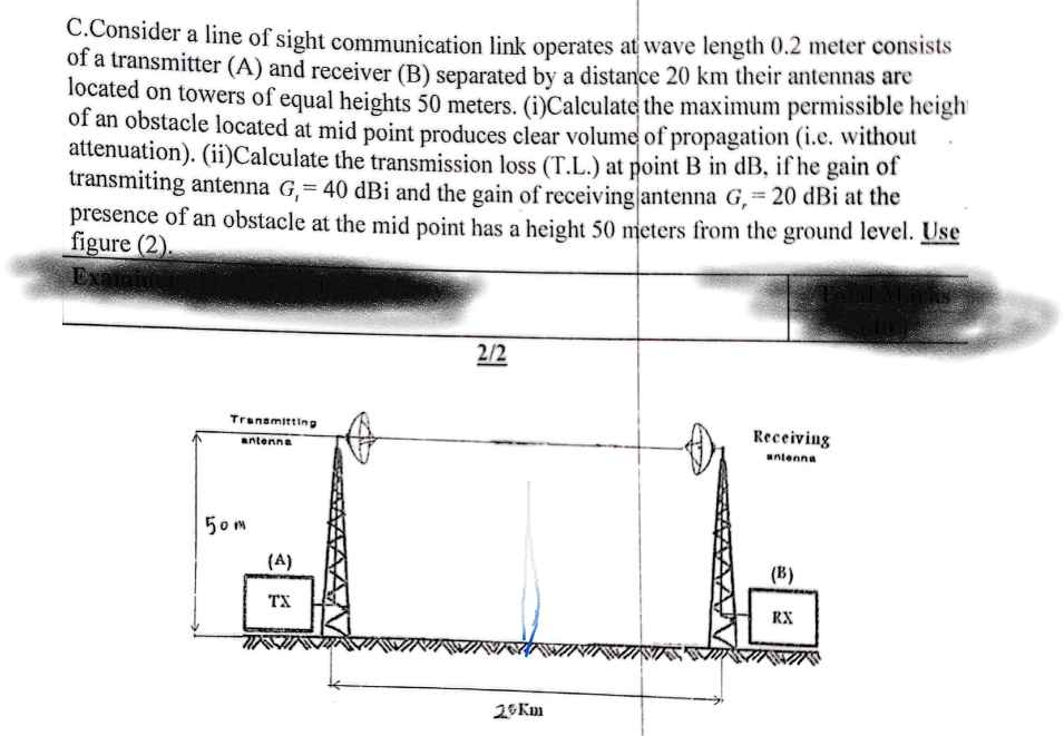 Solved C.Consider a line of sight communication link | Chegg.com