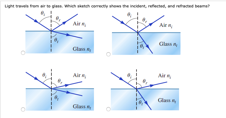 Solved Light travels from air to glass. Which sketch | Chegg.com