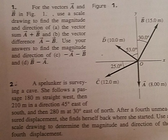 Solved 1. For the vectors A and Fiaure 1. B in Fig. 1. use a | Chegg.com
