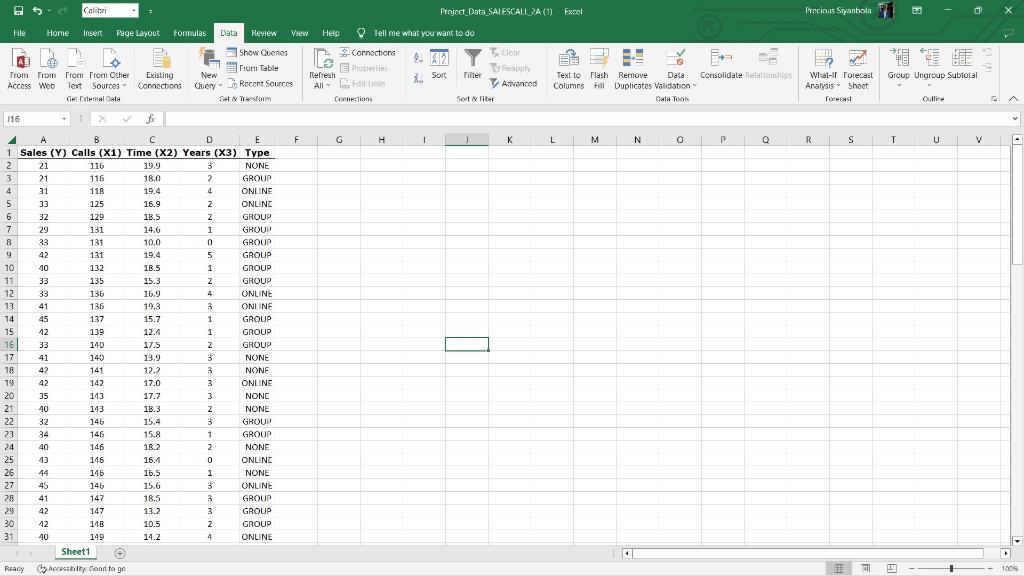 Solved Use the dependent variable (labeled Y) and one of the | Chegg.com