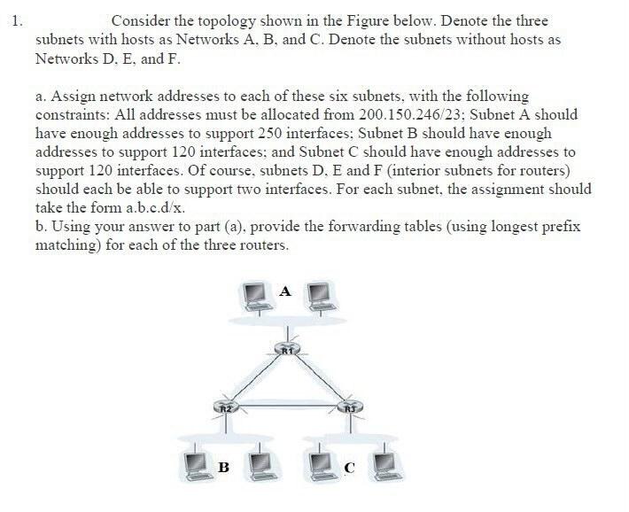 Solved 1. Consider the topology shown in the Figure below. | Chegg.com