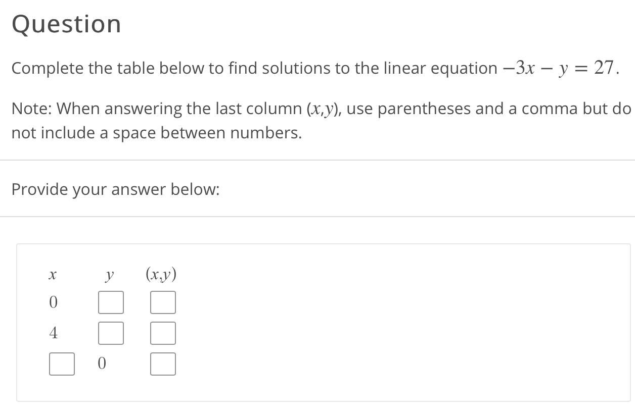 Solved Question Complete the table below to find solutions | Chegg.com