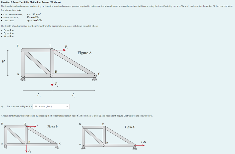 Solved Question 2: Force/Flexibility Method for Trusses (25 | Chegg.com