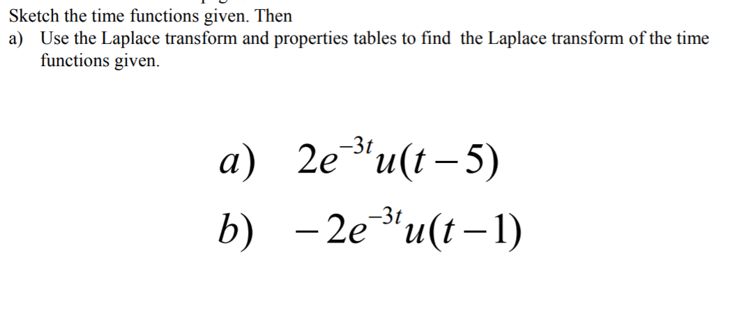 Solved Sketch the time functions given. Then a) Use the | Chegg.com