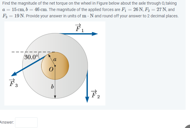 Solved Find the magnitude of the net torque on the wheel in | Chegg.com