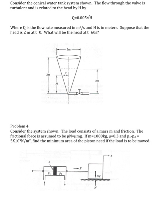 Solved Consider the conical water tank system shown. The | Chegg.com