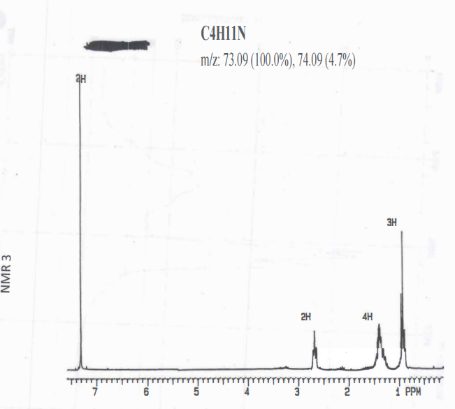 Solved C4H11N m/z.73.09(100.0%),74.09(4.7%)COPYRIGHT 1992 | Chegg.com