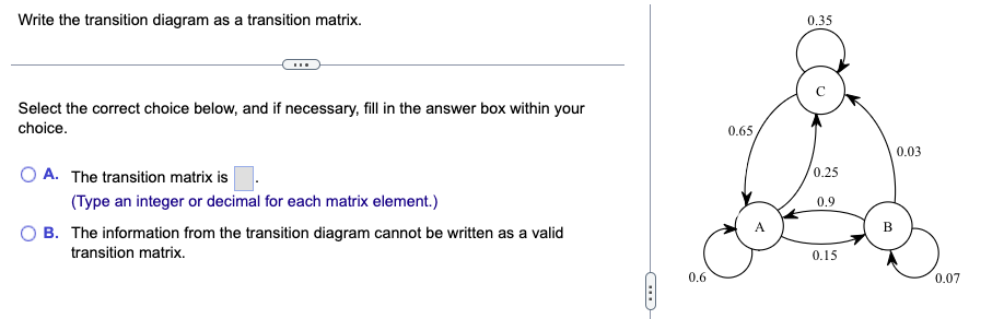 Solved Write the transition diagram as a transition | Chegg.com