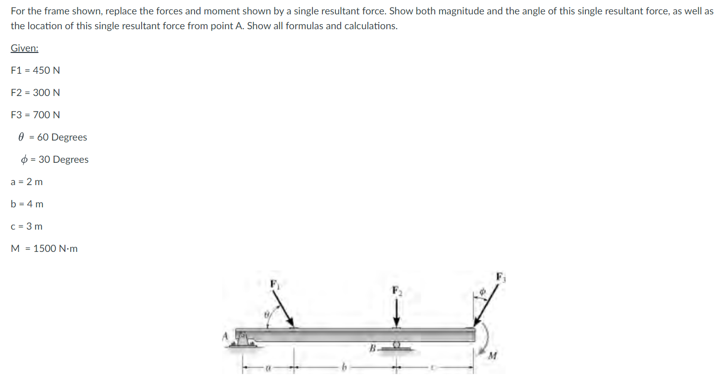 Solved For the frame shown, replace the forces and moment | Chegg.com