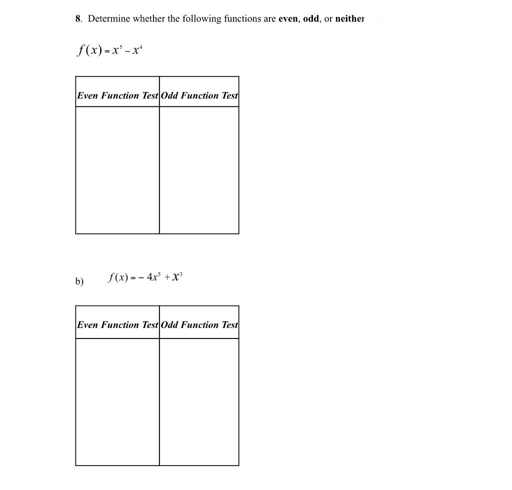 Solved 8. Determine whether the following functions are | Chegg.com