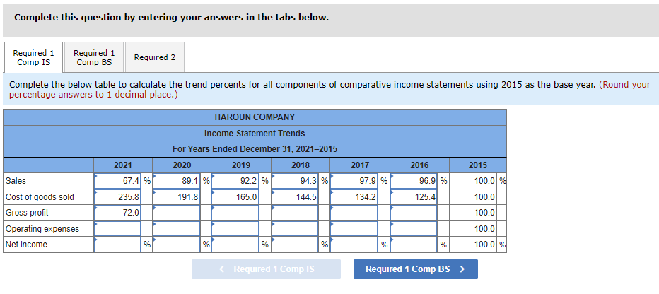 Solved Problem 13-1A (Algo) Calculating and analyzing trend | Chegg.com