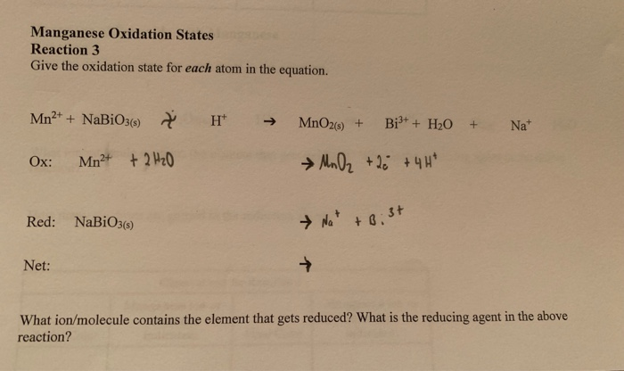 Solved Manganese Oxidation States Reaction 3 Give the | Chegg.com