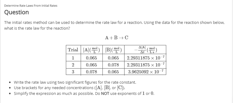 Solved The Initial Rates Method Can Be Used To Determine The