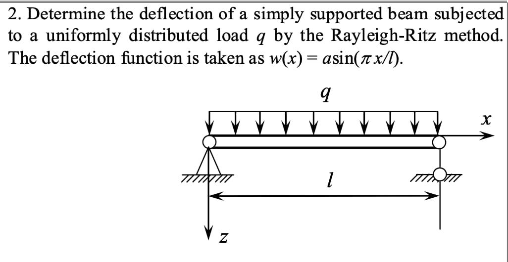 Solved 2. Determine the deflection of a simply supported | Chegg.com