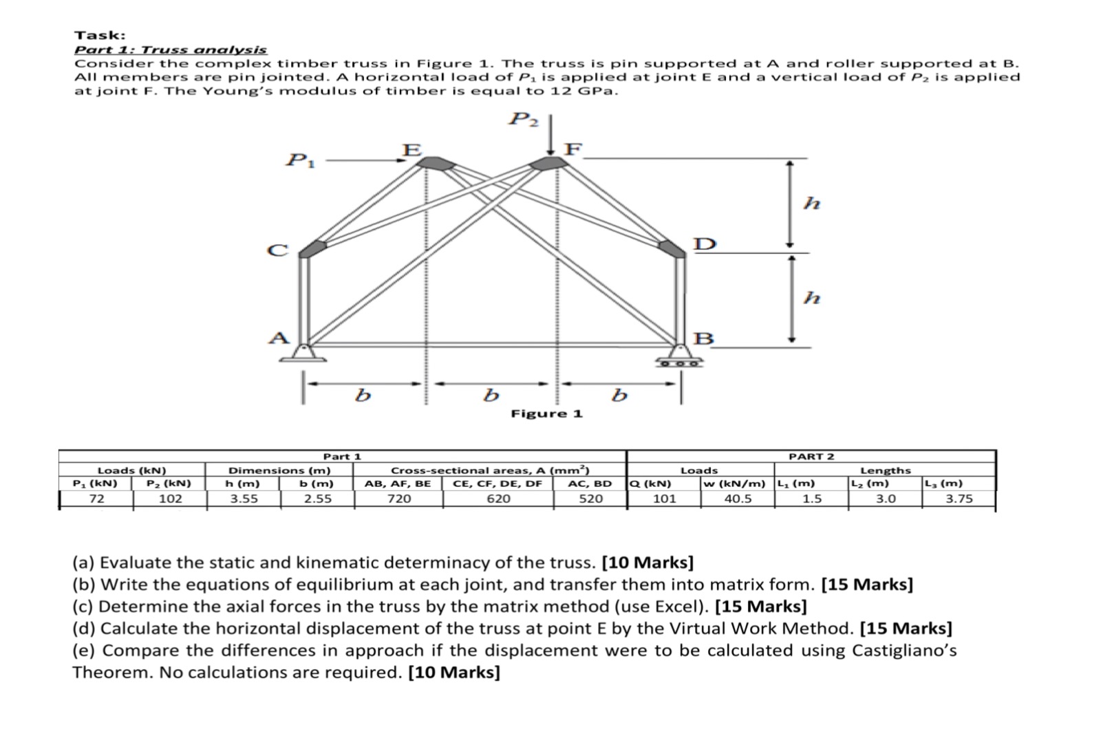 Solved Compare the differences in approach if the | Chegg.com