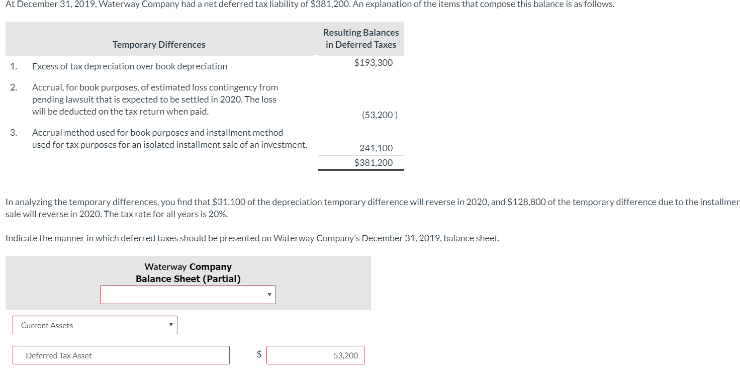 Solved At December 31, 2019, Waterway Company had a net | Chegg.com