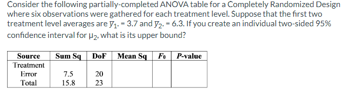 Solved Consider the following partially-completed ANOVA | Chegg.com