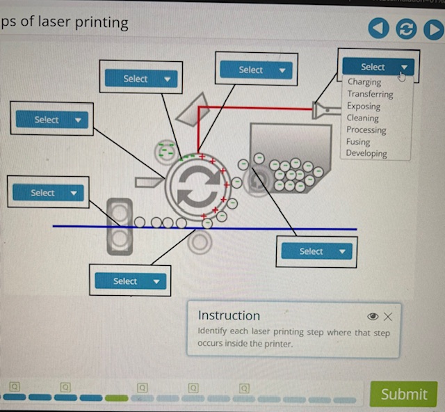 Identify steps of laser printing. Identify each laser | Chegg.com