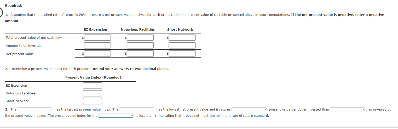 Solved Net Present Value Method, Present Value Index, and | Chegg.com Solved Net Present Value Method, Present Value Index, and | Chegg.com