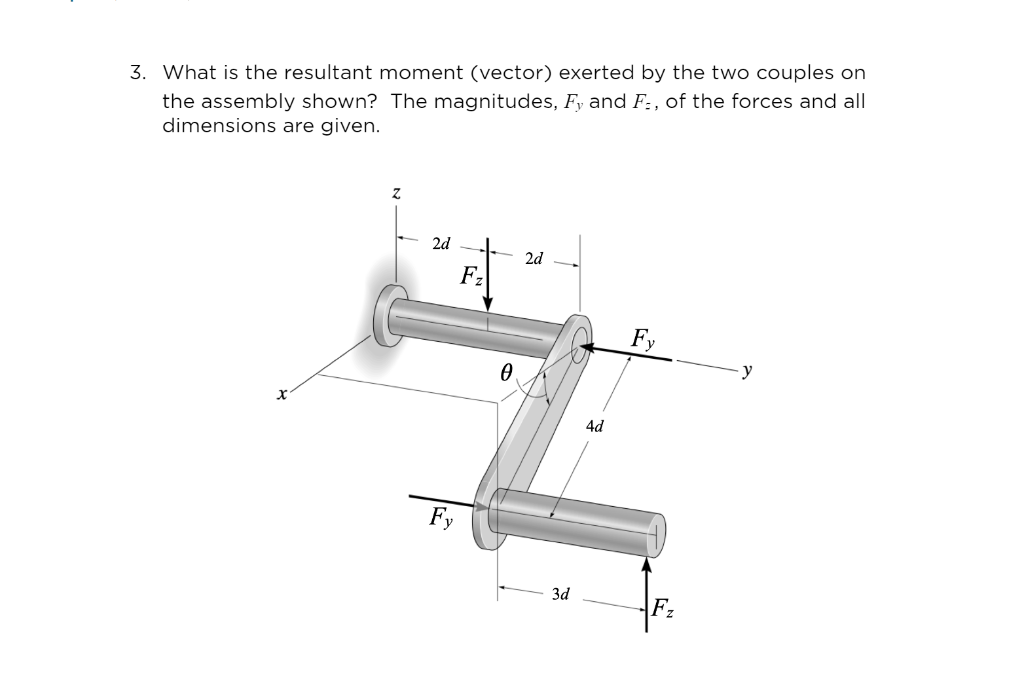 Solved 3. What is the resultant moment (vector) exerted by | Chegg.com