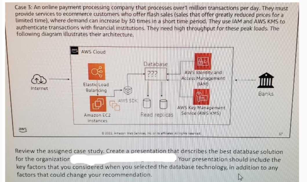 Solved Case 3: An online payment processing company that | Chegg.com